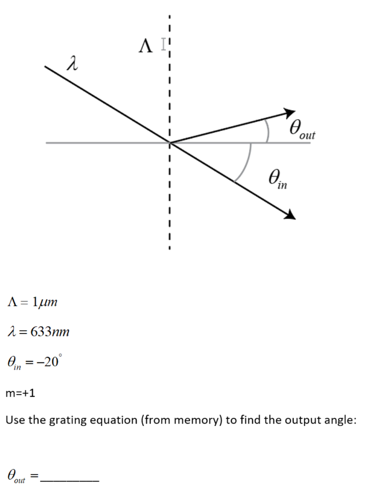 Solved AI! 2 e out in 1 1 1 A= lum 2 = 633nm oin = -20° m=+1 | Chegg.com