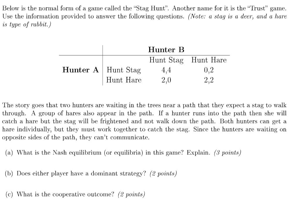 Solved Below is the normal form of a game called the “Stag | Chegg.com