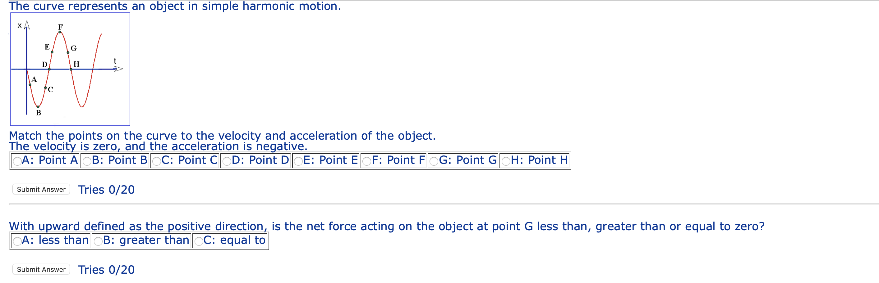 Solved The curve represents an object in simple harmonic | Chegg.com