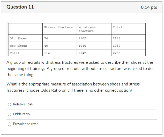 THESE ARE EPIDEMIOLOGY QUESTIONS THE Relative Risk | Chegg.com