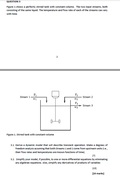 Solved Figure 1 shows a perfectly stirred tank with | Chegg.com