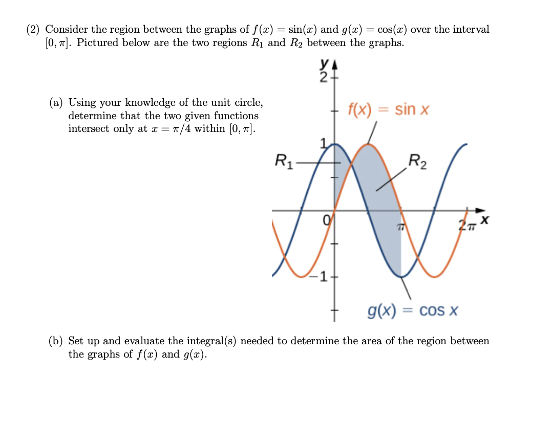 Solved (2) Consider the region between the graphs of | Chegg.com