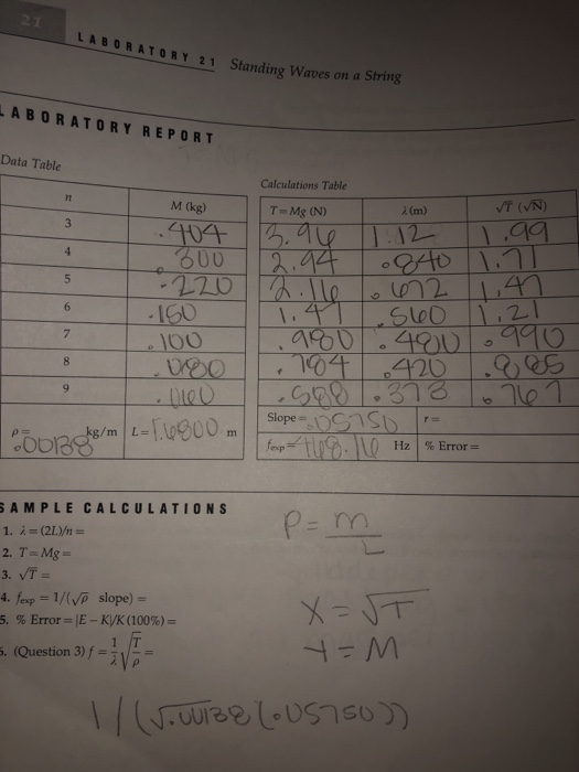 Solved 21 LABORATORY 21 Standing Waves ona A BORATORY REPORT | Chegg.com