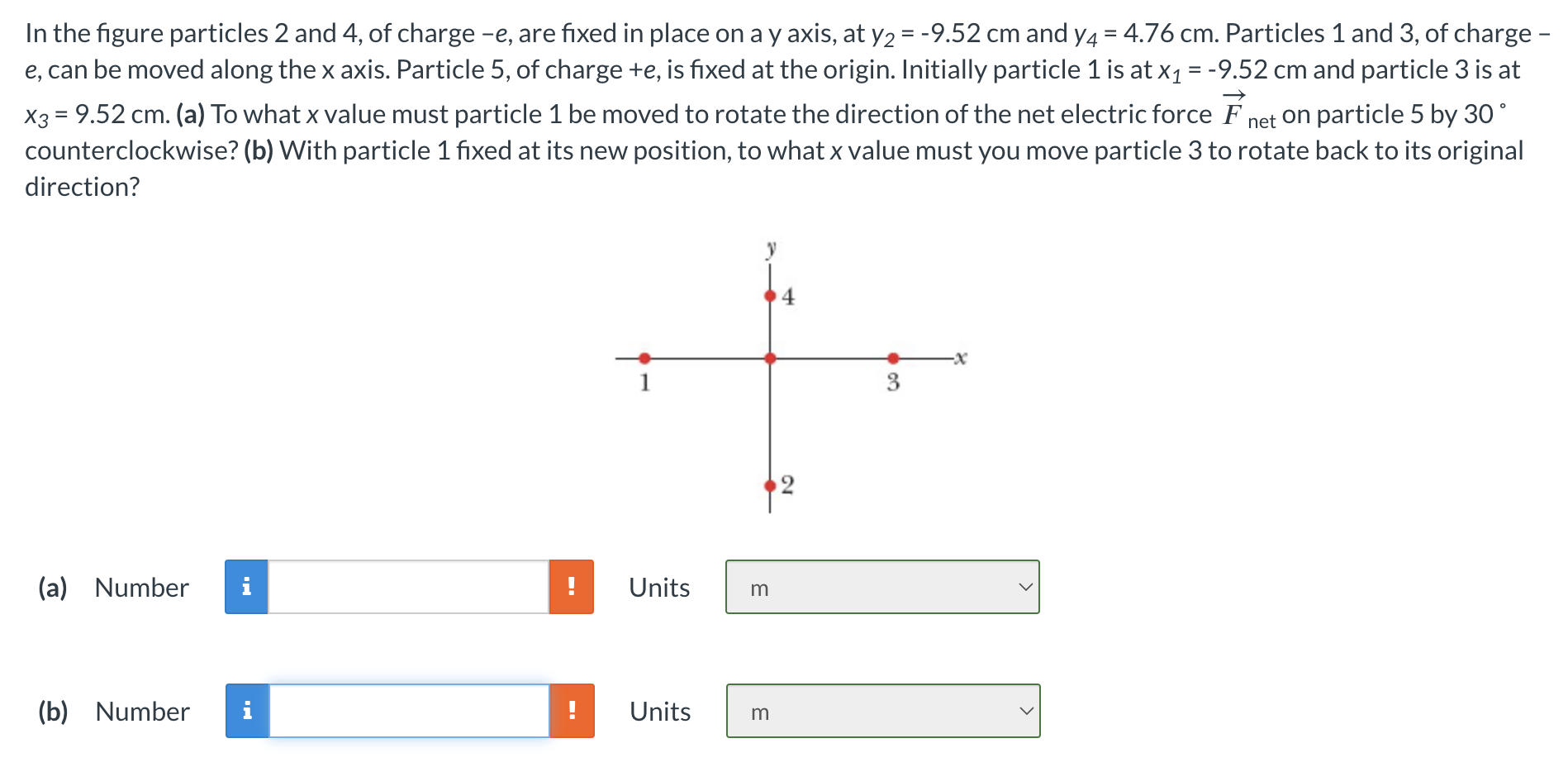 Solved In the figure particles 2 ﻿and 4, ﻿of charge -e, ﻿are | Chegg.com