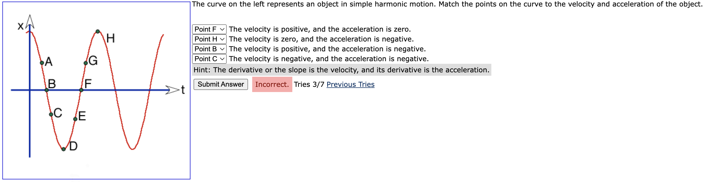 Solved The curve on the left represents an object in simple | Chegg.com