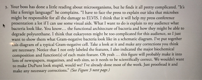 Solved 3. Your boss has done a little reading about | Chegg.com