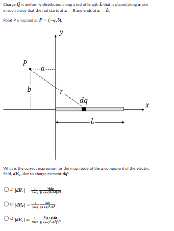 Solved Charge Q is ﻿uniformly distributed along a rod of | Chegg.com