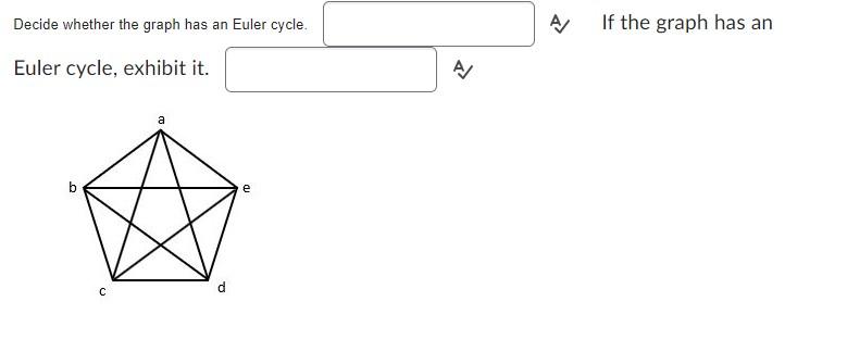 Solved Decide Whether The Graph Has An Euler Cycle Euler 