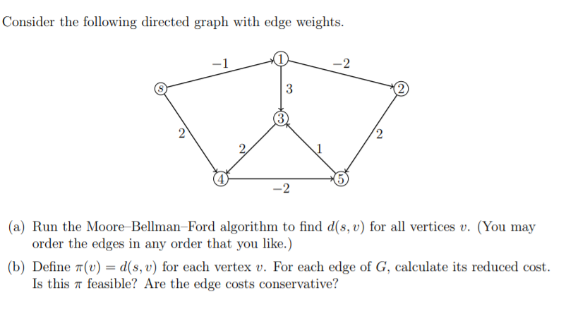 Solved Consider the following directed graph with edge | Chegg.com