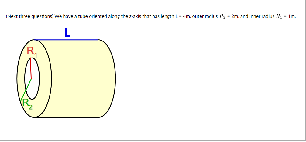 Solved (Next three questions) We have a tube oriented along | Chegg.com