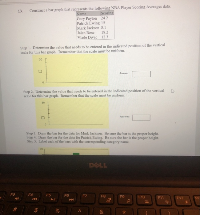 Solved Construct a bar graph that represents the following | Chegg.com