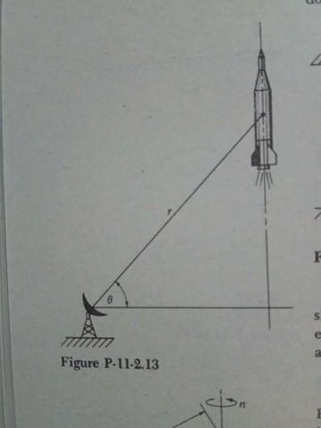 Solved A rocket fired vertically is tracked by radar as | Chegg.com