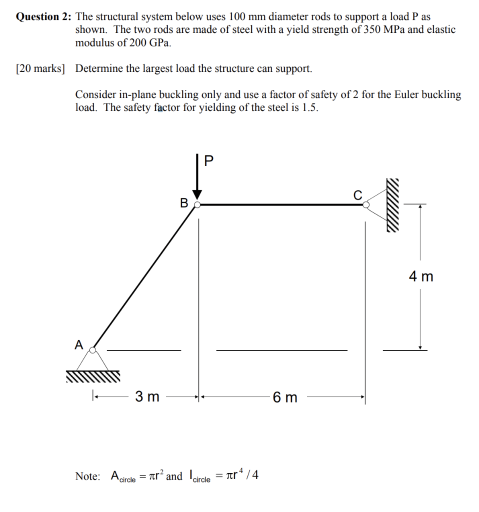 Solved Question 2: The structural system below uses 100 mm | Chegg.com