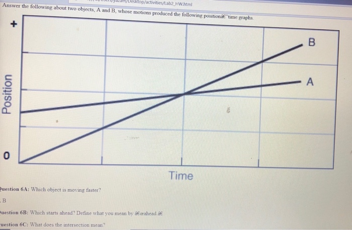 Solved Answer the tollowing questions in the spaces provided | Chegg.com