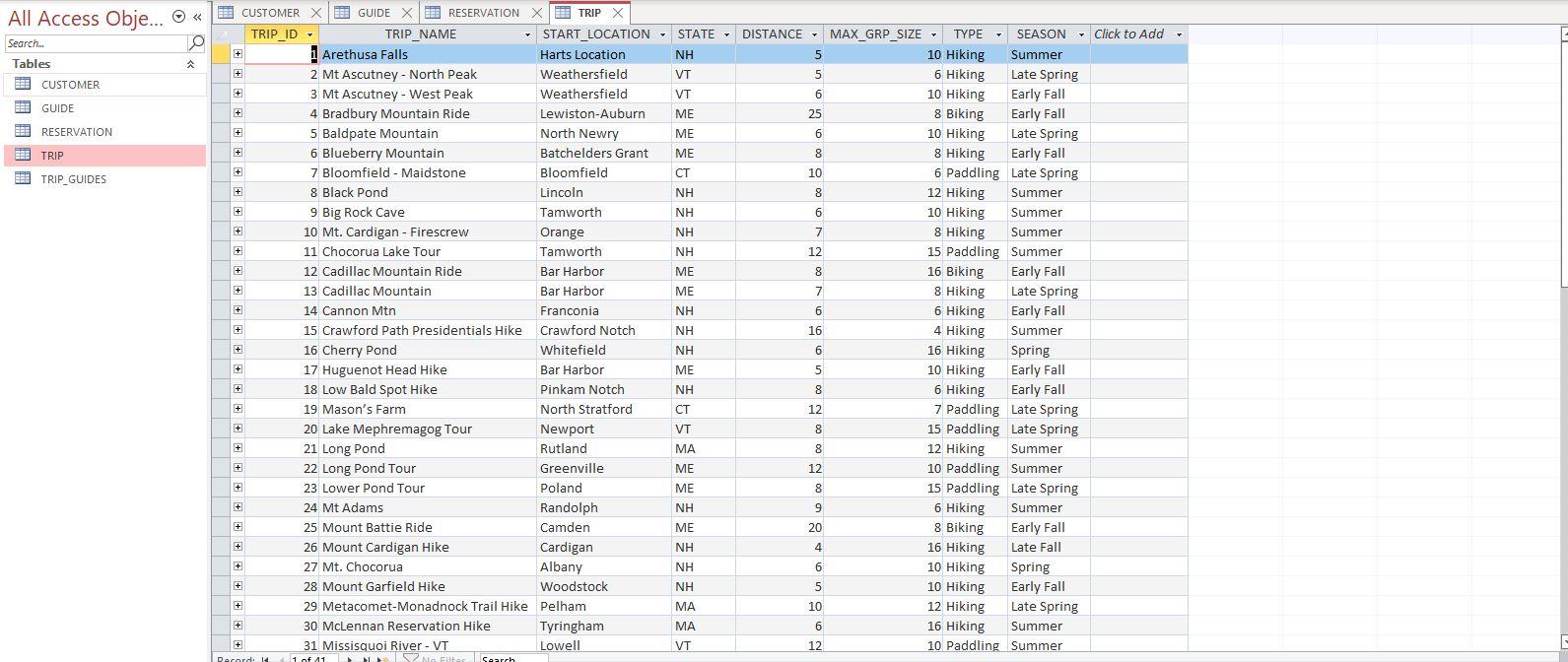 Solved Use SQL to make the following changes to the Colonial | Chegg.com