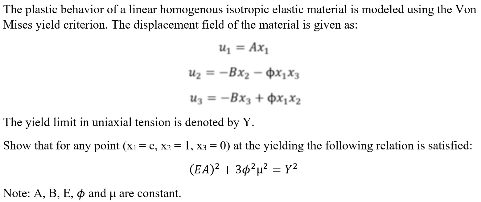 The plastic behavior of a linear homogenous isotropic | Chegg.com