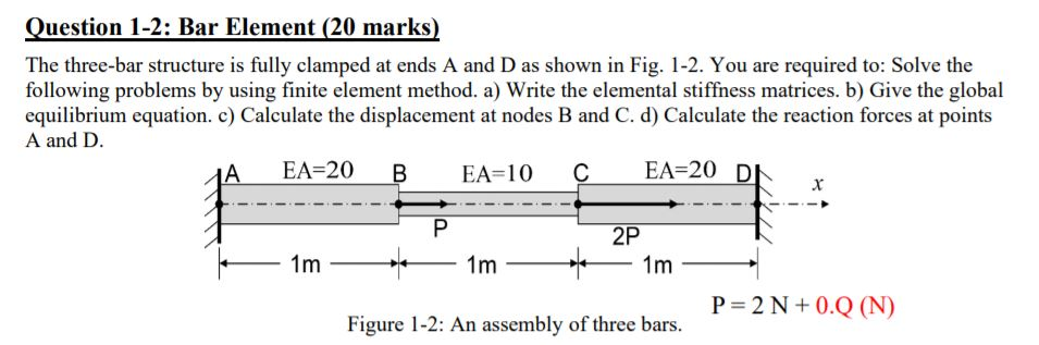 Solved Question 1-2: Bar Element (20 marks) The three-bar | Chegg.com