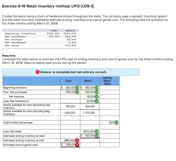 Solved Exercise 9-15 Retail inventory method; LIFO [L09-3] | Chegg.com