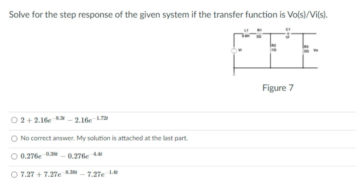 Solved Solve for the step response of the given system if | Chegg.com
