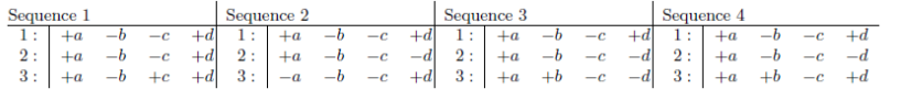 Solved Assume the following Bayes’ net, and the | Chegg.com