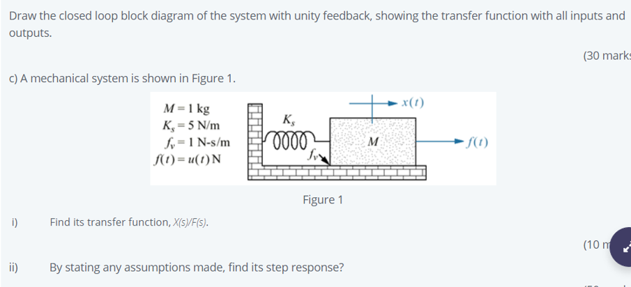 Solved Draw the closed loop block diagram of the system with | Chegg.com