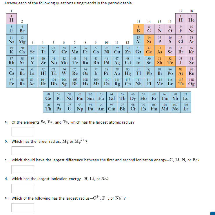 Solved Answer each of the following questions using trends | Chegg.com