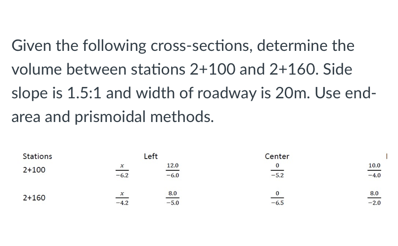 Given the following cross-sections, determine the | Chegg.com