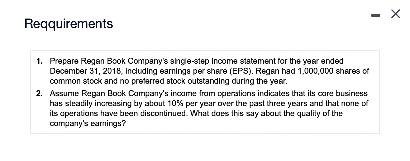 Solved The Regan Book Company's accounting records include | Chegg.com
