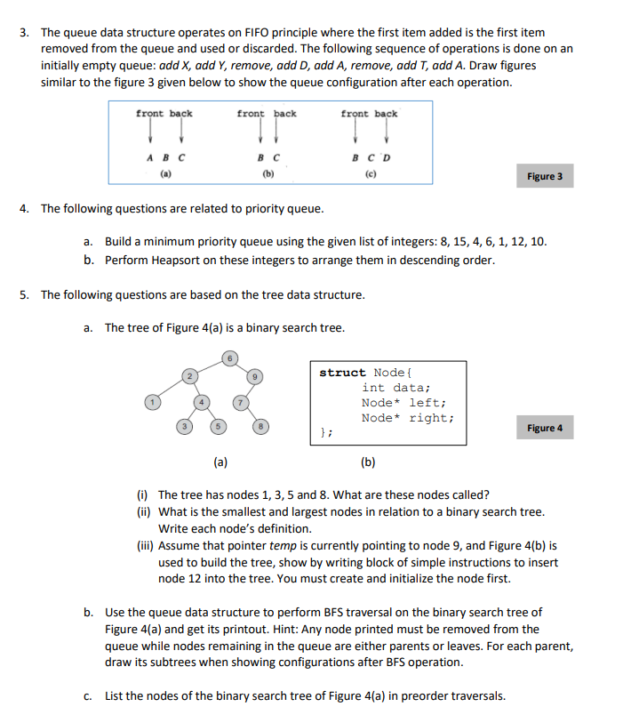 Solved 3. The queue data structure operates on FIFO | Chegg.com