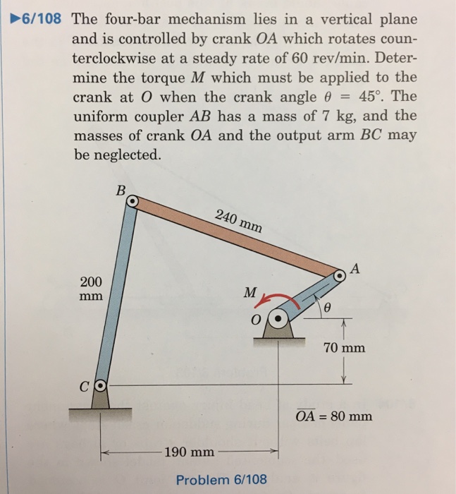Solved The four-bar mechanism lies in a vertical plane and | Chegg.com