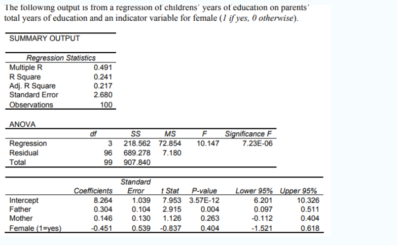 Solved 1. How many total observations are in this data | Chegg.com