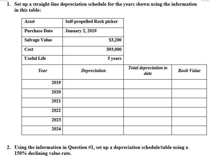 Solved 1. Set up a straight-line depreciation schedule for | Chegg.com