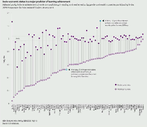 Based on Figure 1 above, identify and discuss the | Chegg.com