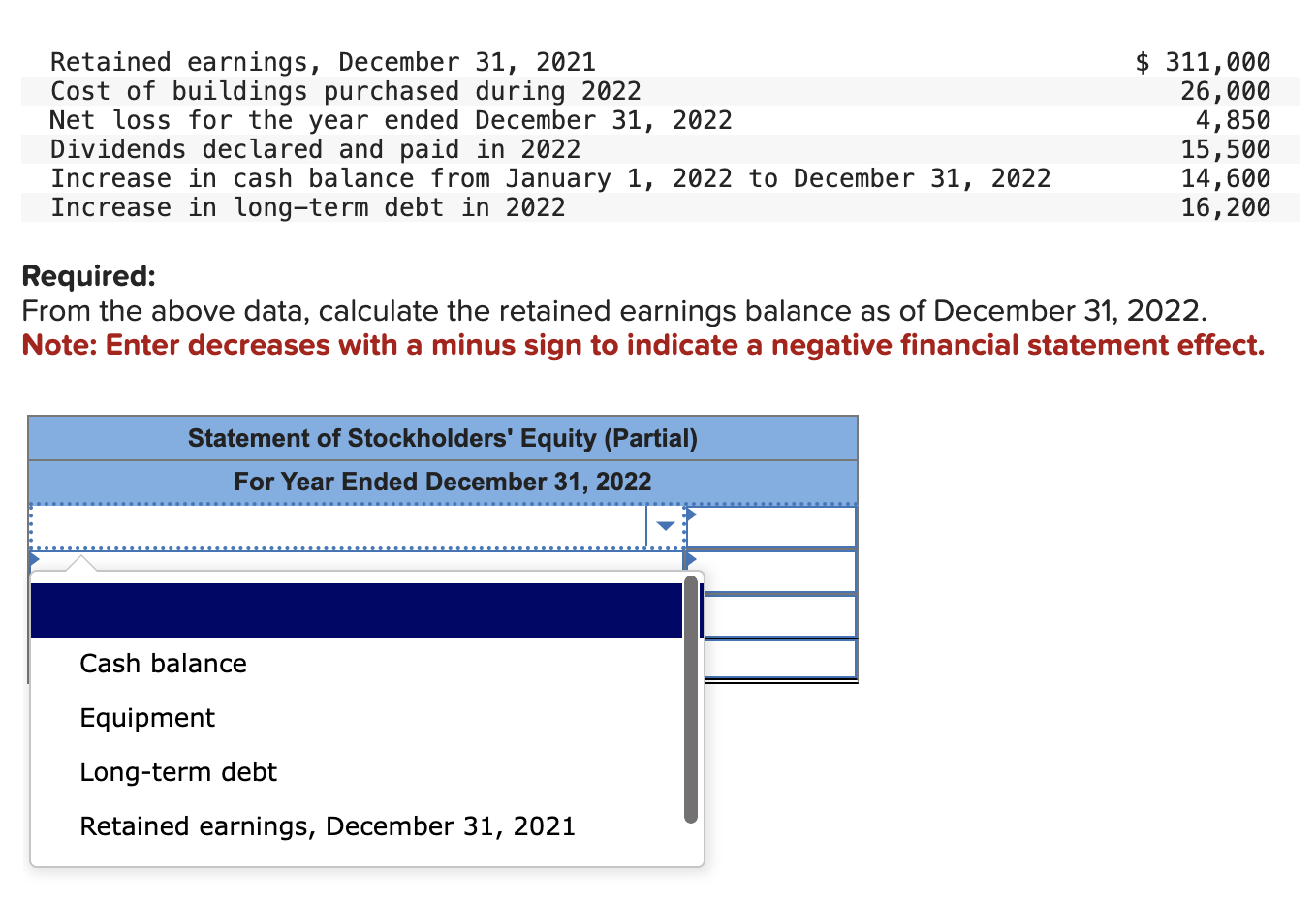 Solved Retained earnings, December 31, 2021Cost of buildings | Chegg.com