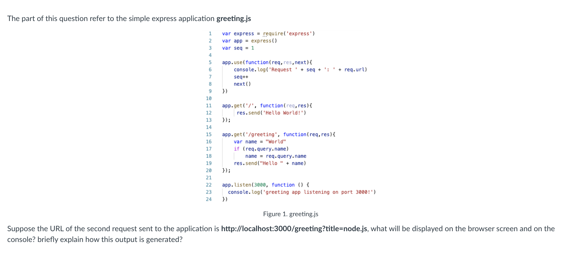 Solved The part of this question refer to the simple express | Chegg.com