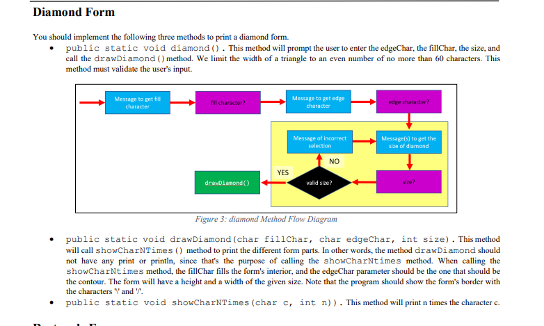 Solved You should implement the following three methods to | Chegg.com