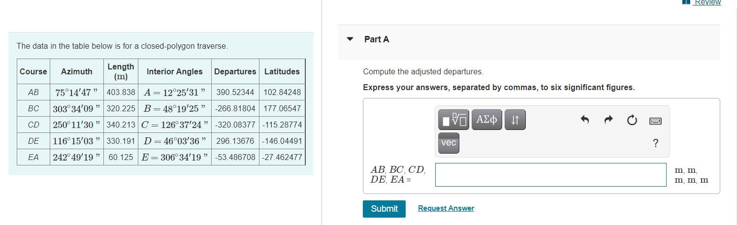 Solved Review Part A The data in the table below is for a | Chegg.com