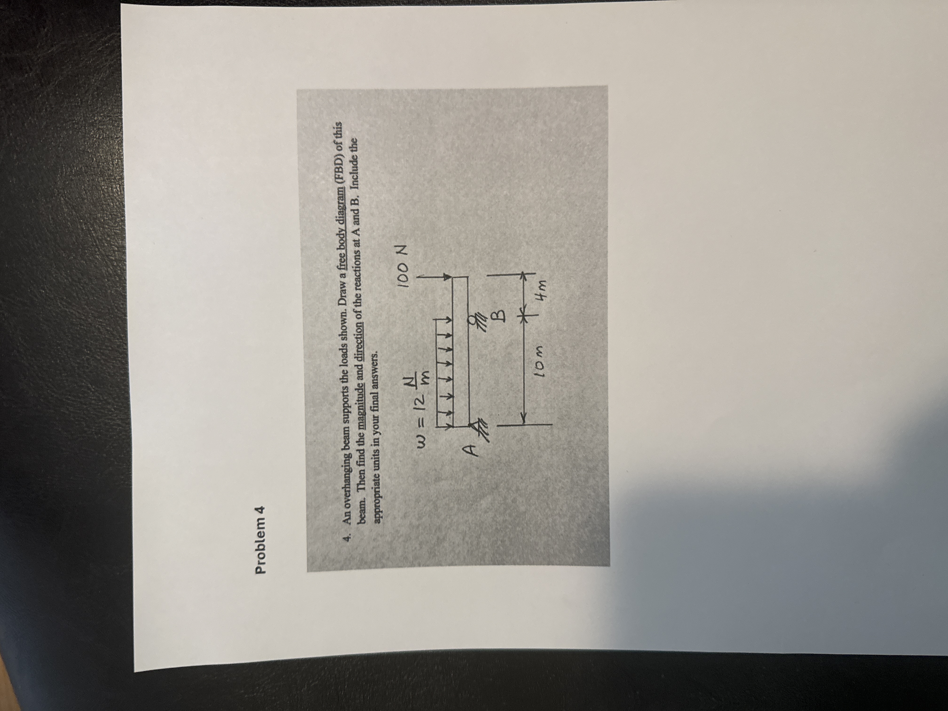 Solved 4. ﻿An overhanging beam supports the loads shown. | Chegg.com