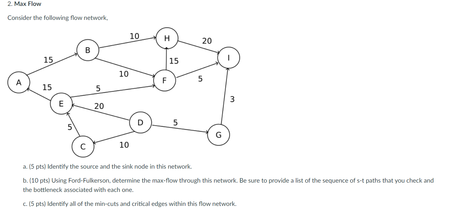 Solved Max FlowConsider the following flow network,a. (5 | Chegg.com