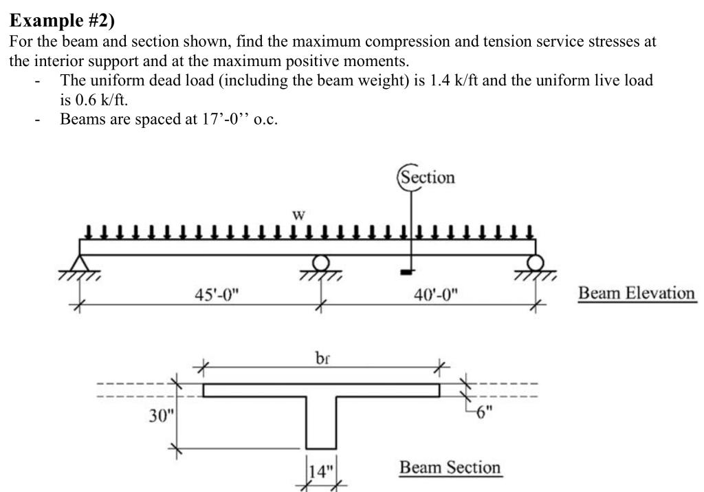 Solved Example #2) For the beam and section shown, find the | Chegg.com