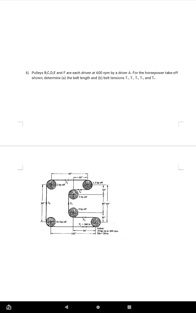 Solved 6) Pulleys B,C,D,E and F are each driven at 600rpm by | Chegg.com