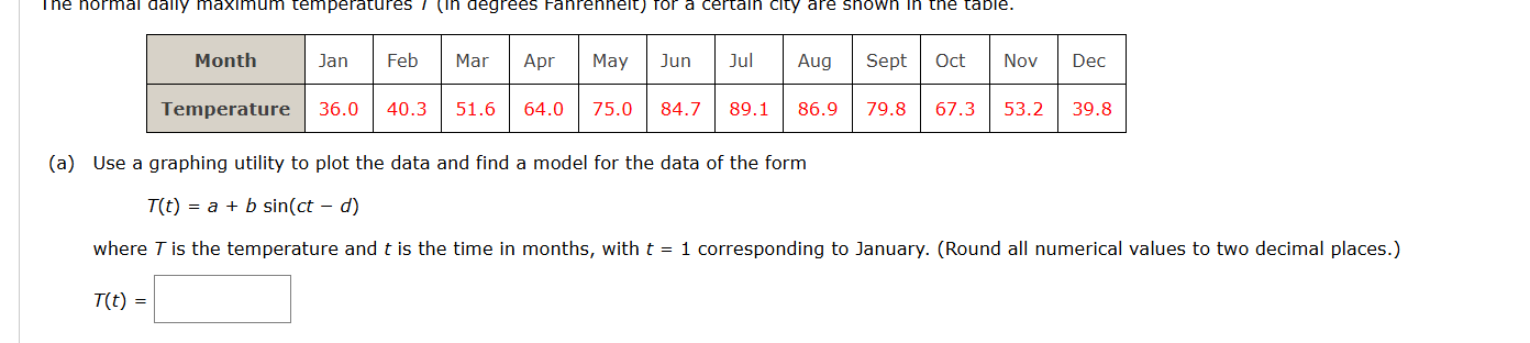 Solved (a) ﻿Use a graphing utility to plot the data and find | Chegg.com
