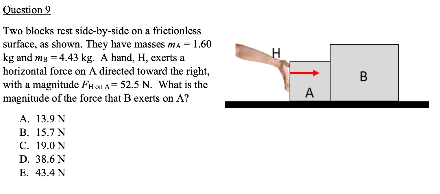 Solved Two blocks rest side-by-side on a frictionless | Chegg.com