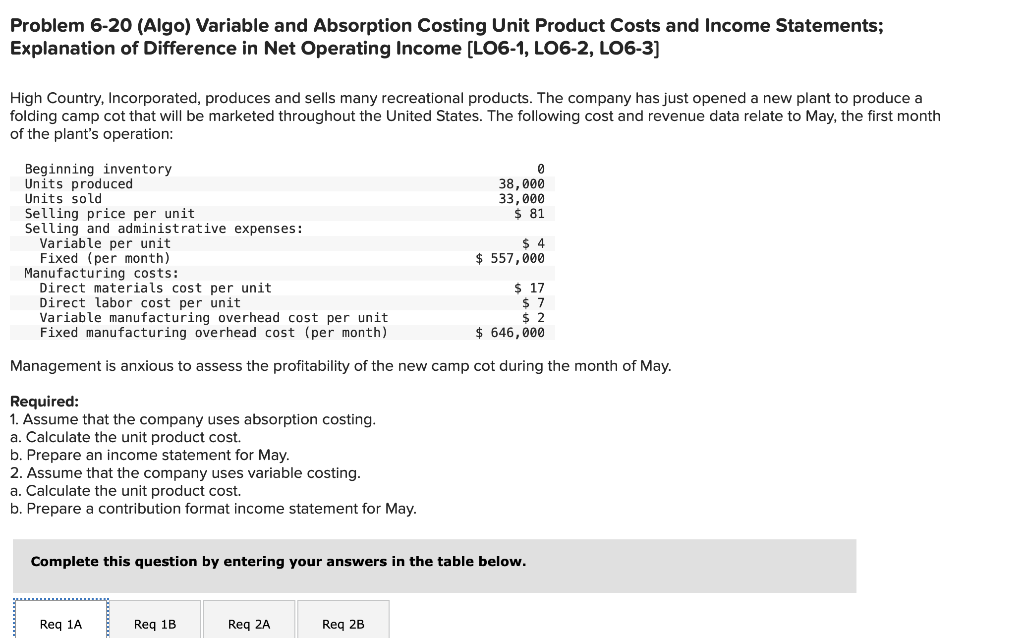 Solved Problem 6-20 (Algo) Variable and Absorption Costing | Chegg.com