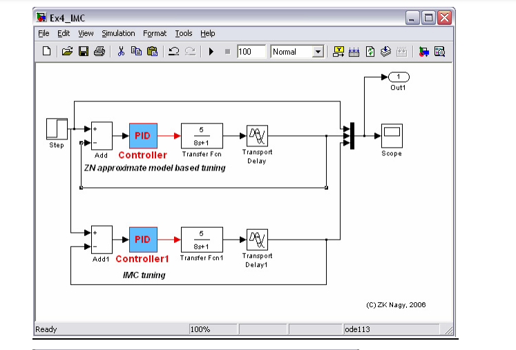 PID controller tuning using the IMC tuning rule. E4 - | Chegg.com