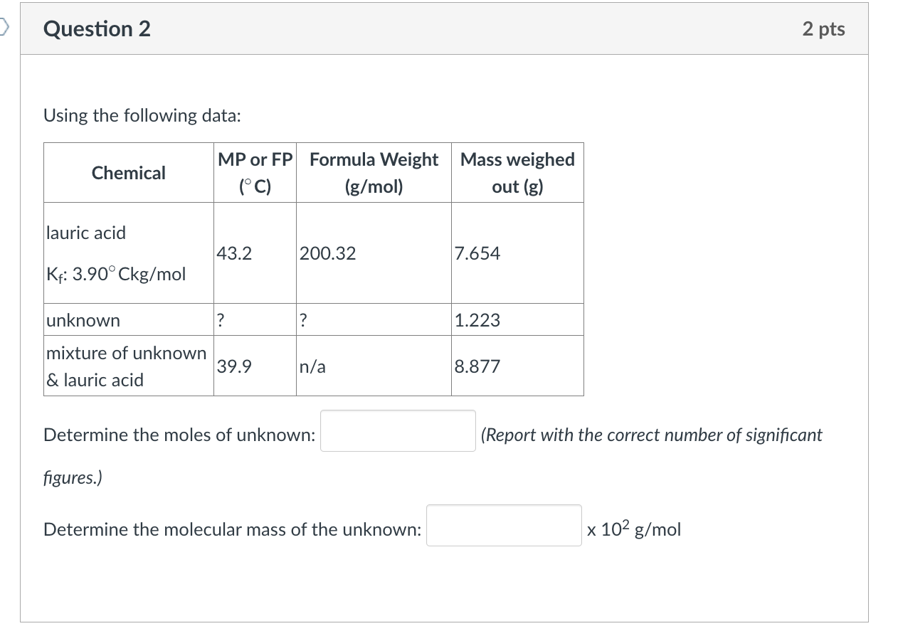 Solved Using the following data: Determine the moles of | Chegg.com