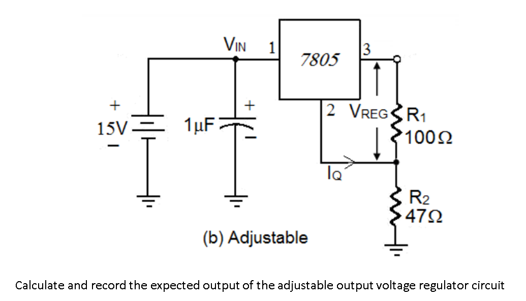 Solved Calculate and record the expected output of the | Chegg.com