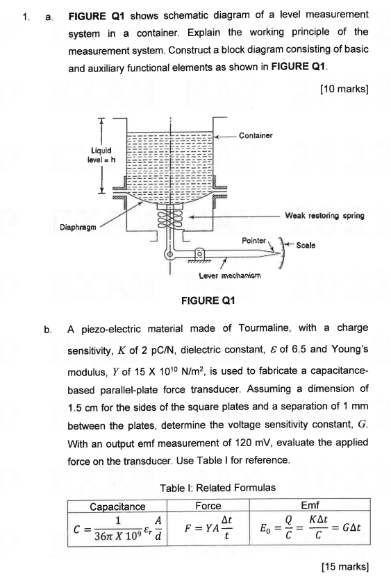 Solved 1. a. FIGURE Q1 shows schematic diagram of a level | Chegg.com