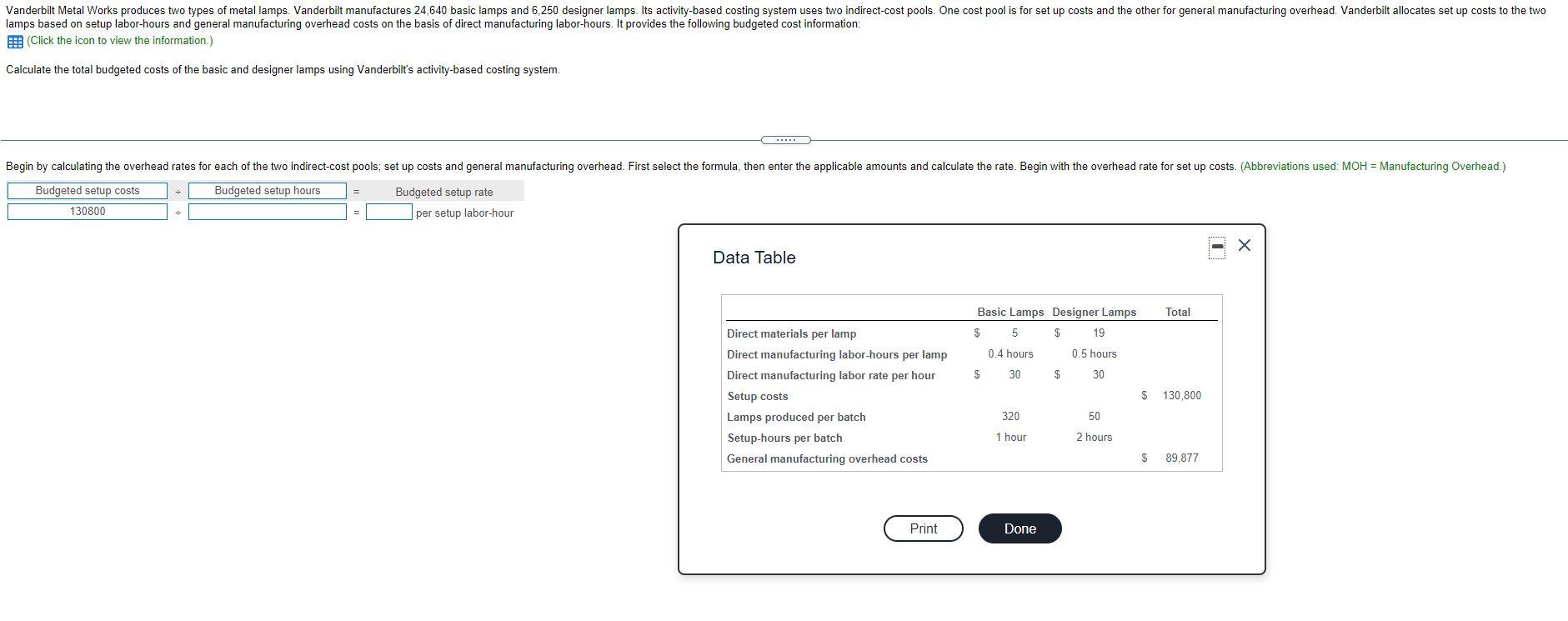 Solved Vanderbilt Metal Works produces two types of metal | Chegg.com