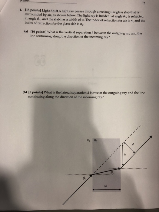 Solved [15 points] Light Shift A light ray passes through a | Chegg.com